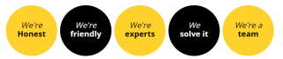 Careers