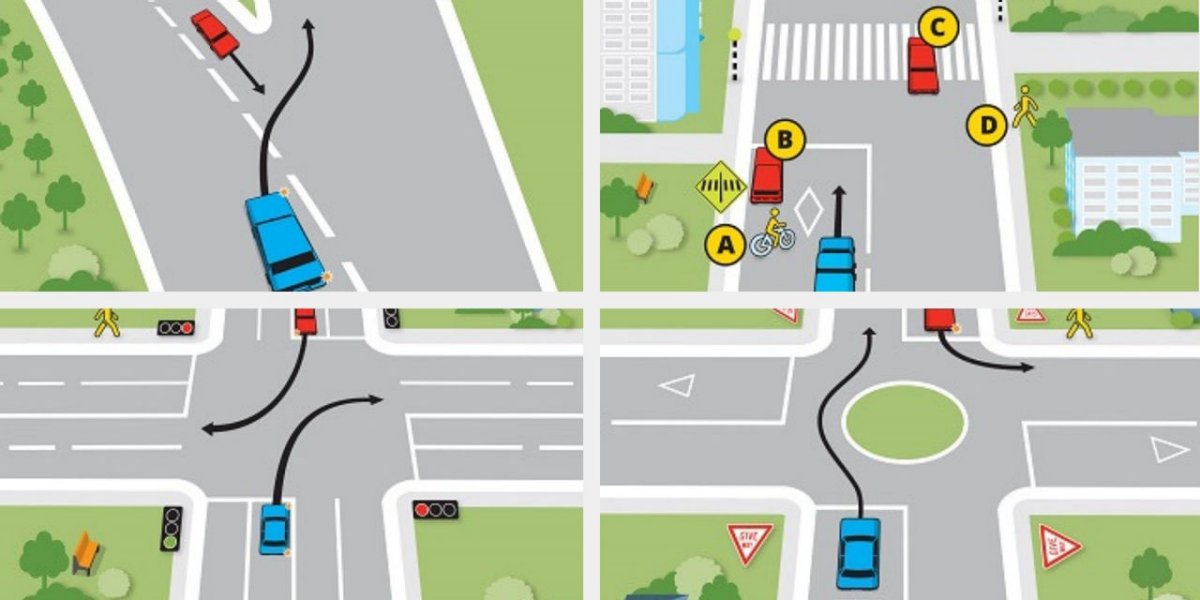 Get ready for learner licence test day